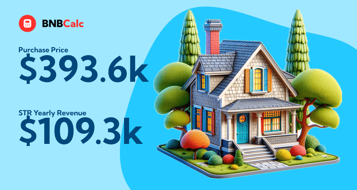 622 Oak St , Mooresville, North Carolina, 28115 | Investment Analysis